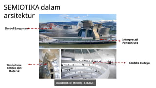 Theory of Semiotics and Mythologies .pptx