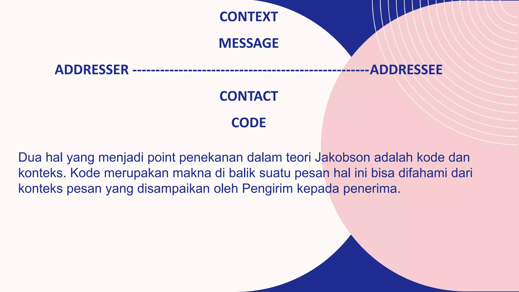 Teori Semiotika Roman Jakobson | PPTX