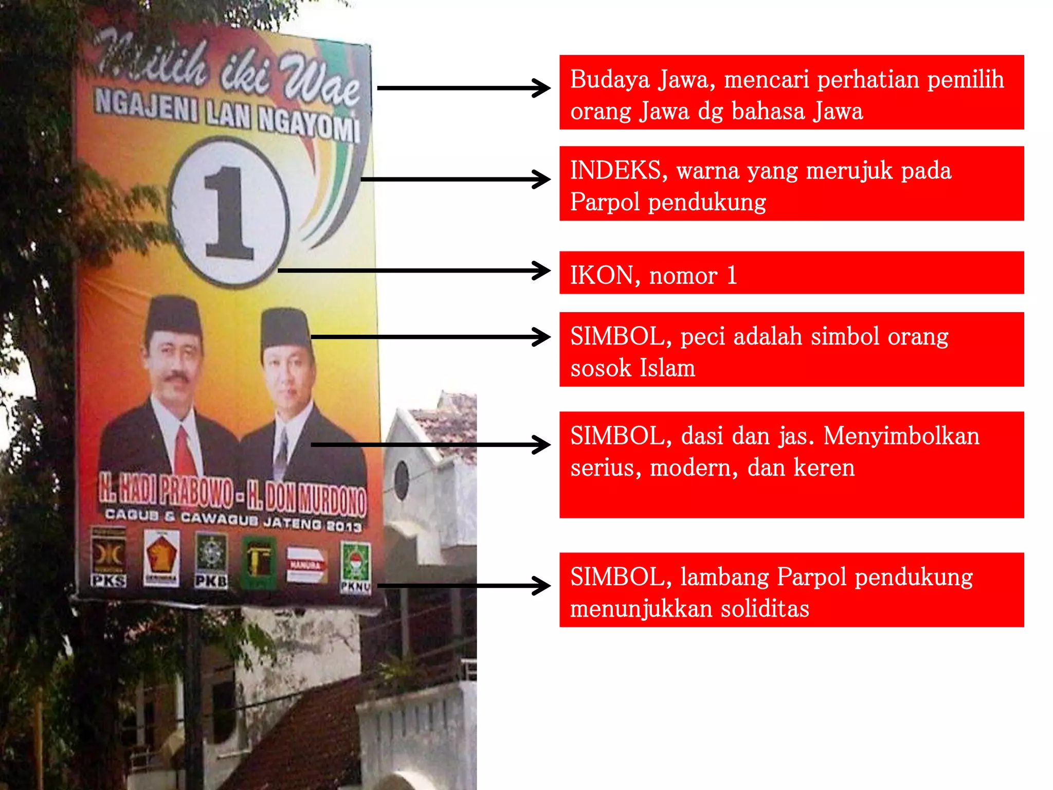 Semiotika Media Luar Ruang | PDF