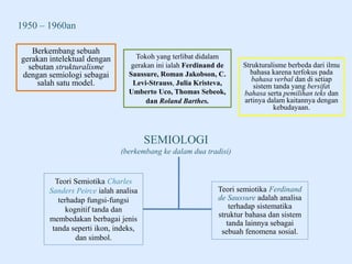 SEMIOTIKA ROLAND BARTHES.pdf
