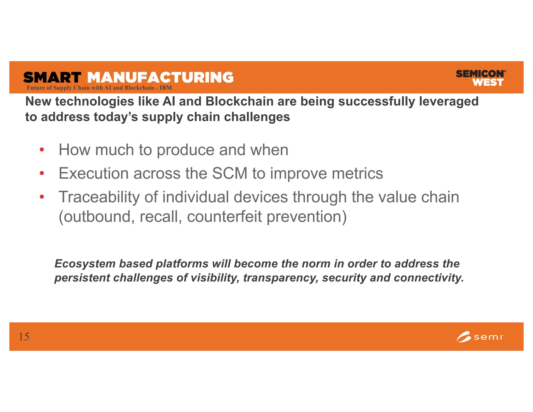 Future of Supply Chain with AI and Blockchain in the Semiconductor Industry | PDF