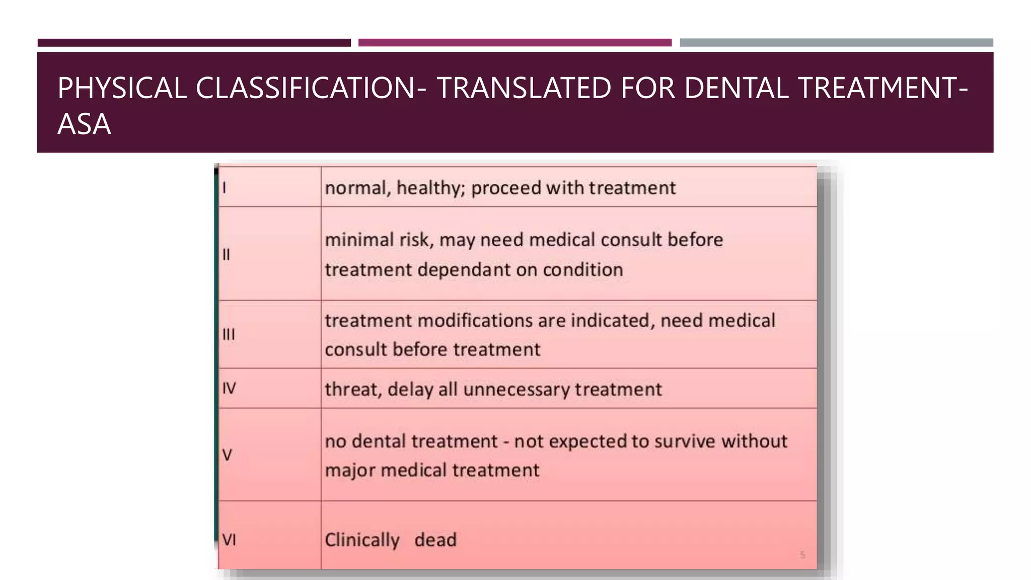 PROSTHODONTIC CONSIDERATIONS OF SYSTEMIC DISEASES | PPTX