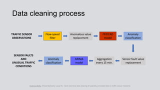 Semi real-time data cleaning of spatially correlated data.pptx