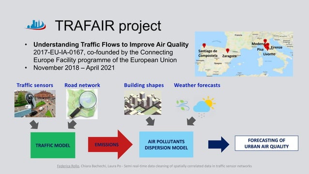 Semi real-time data cleaning of spatially correlated data.pptx
