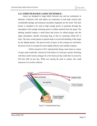 Seminar report on GPS based Space Debris Removal System | PDF
