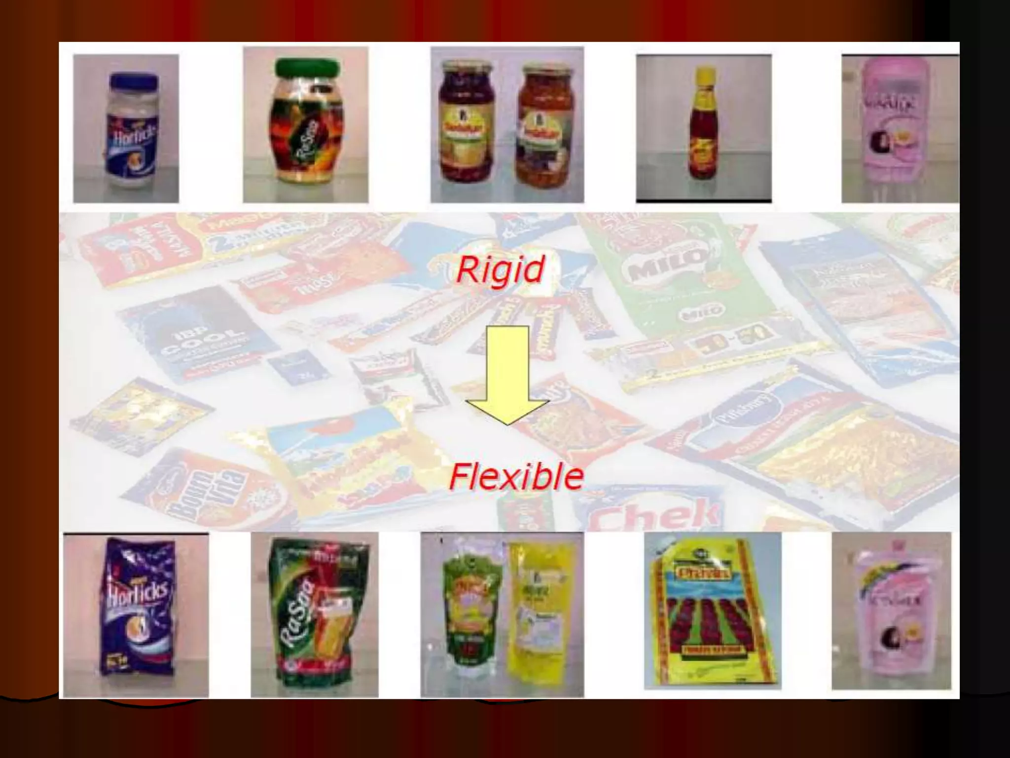 Semirigid packages | PPT