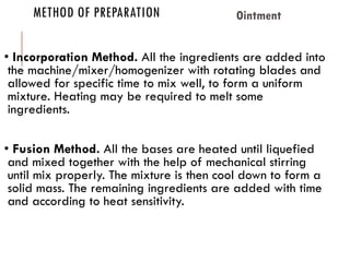 Semisolid and transdermal Dosage Forms.pptx