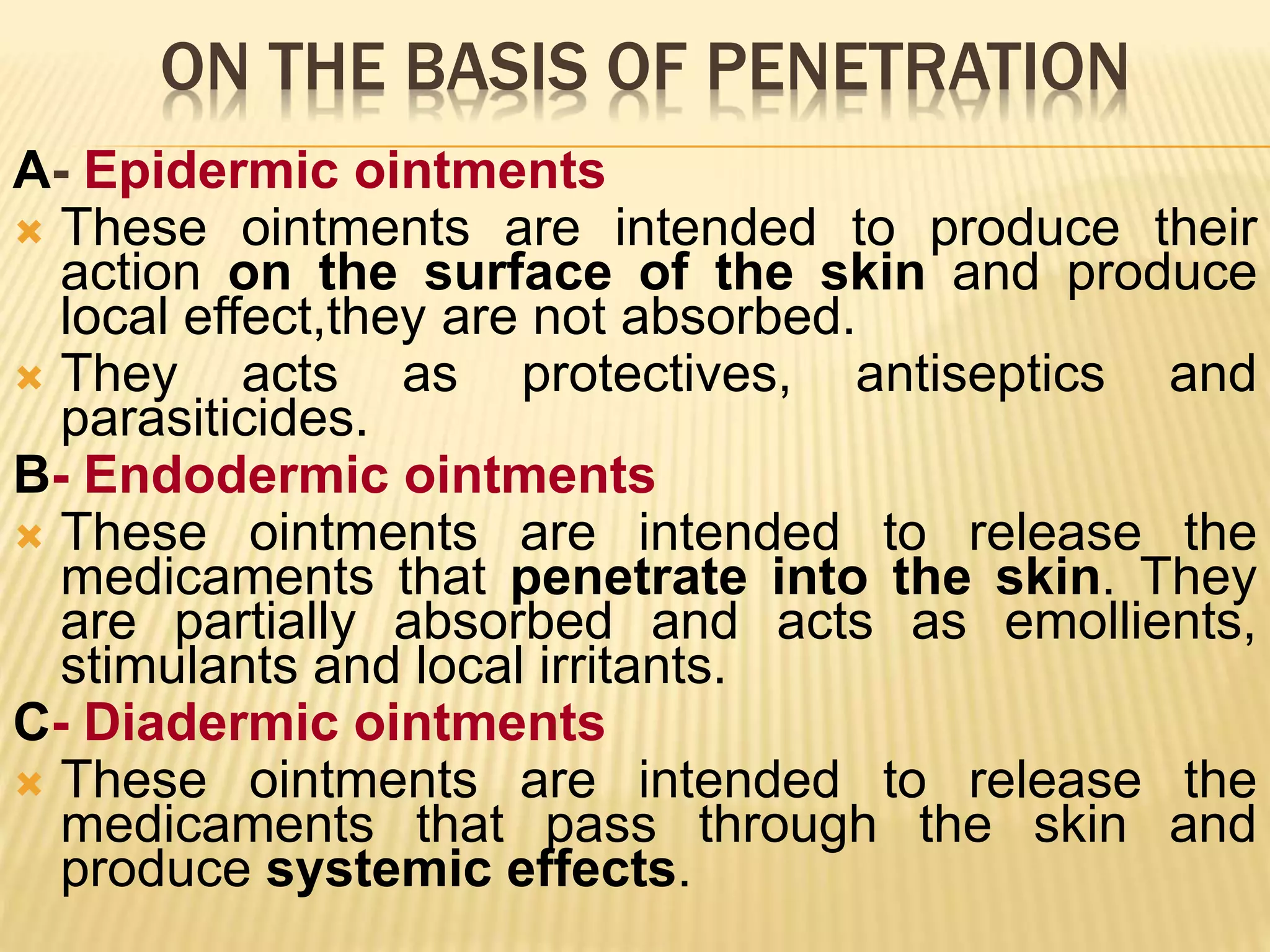 SEMI-SOLID DOSAGE FORM | PPTX
