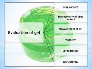 Semi solid dosage forms | PPTX