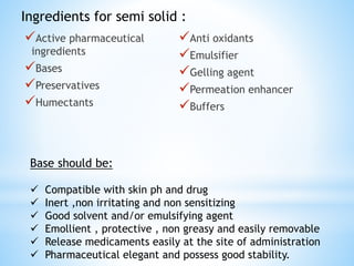 Semi solid dosage forms | PPTX