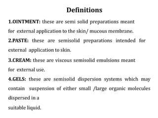 Semisolid Dosage Forms.pptx
