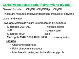 Semisolid Dosage Forms.pptx
