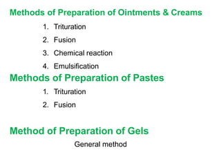 Semisolid Dosage Forms.pptx