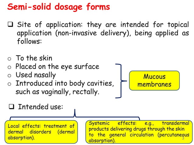 Semi solid dosage forms by ankita yagnik | PPT