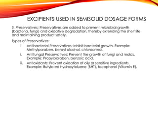 Semisolid_Dosage_Forms.pptx