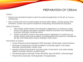 Semisolid_Dosage_Forms.pptx