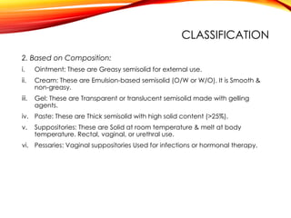 Semisolid_Dosage_Forms.pptx