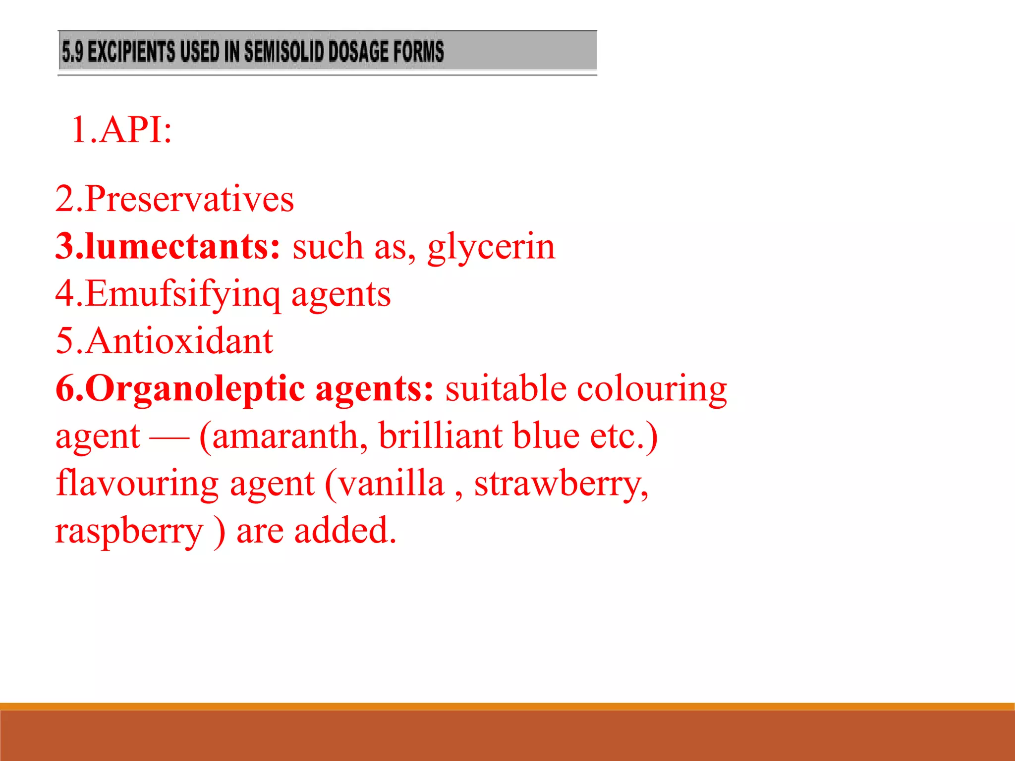 Semisolid dosage form | PPTX