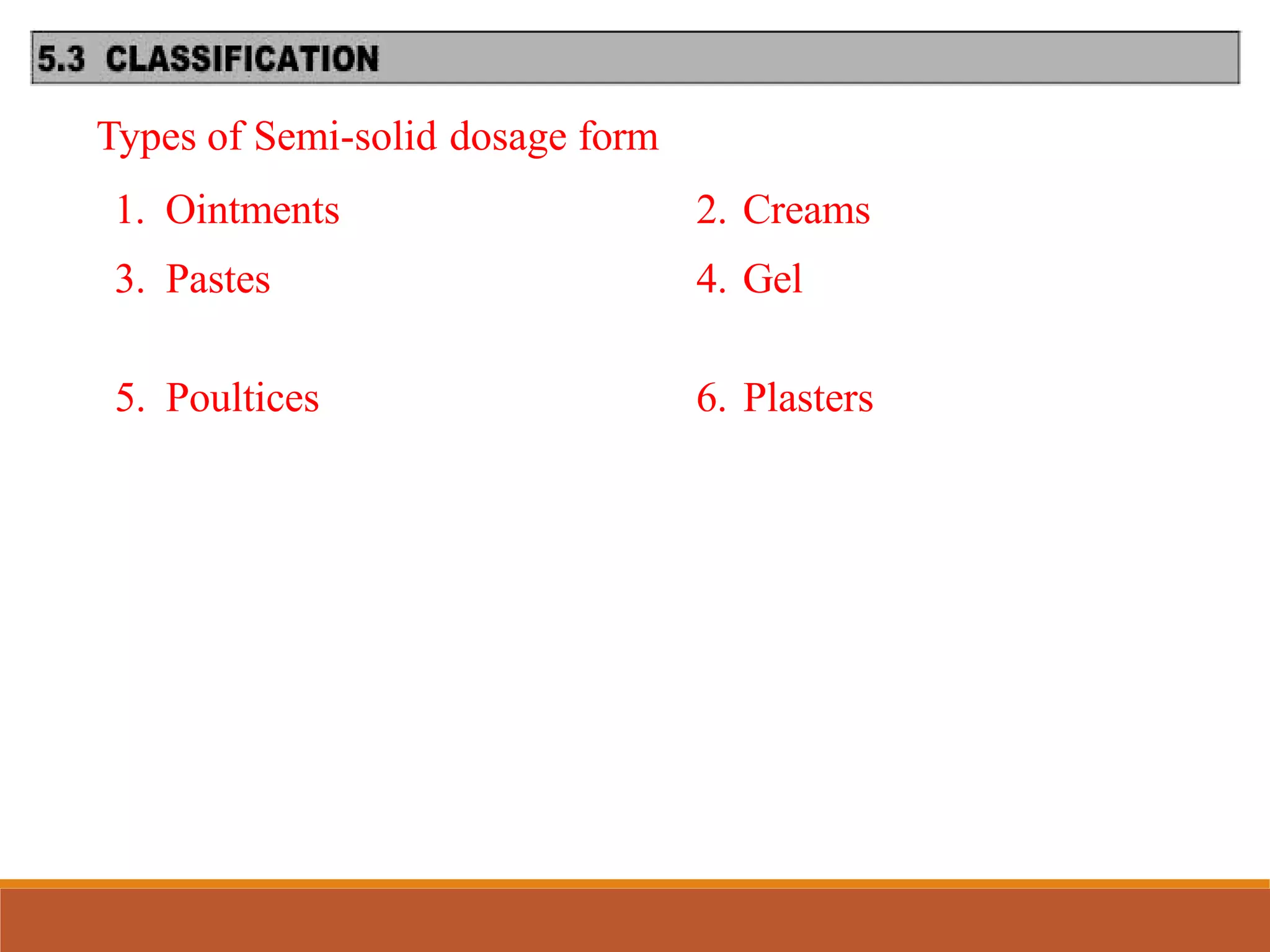 Semisolid dosage form | PPTX