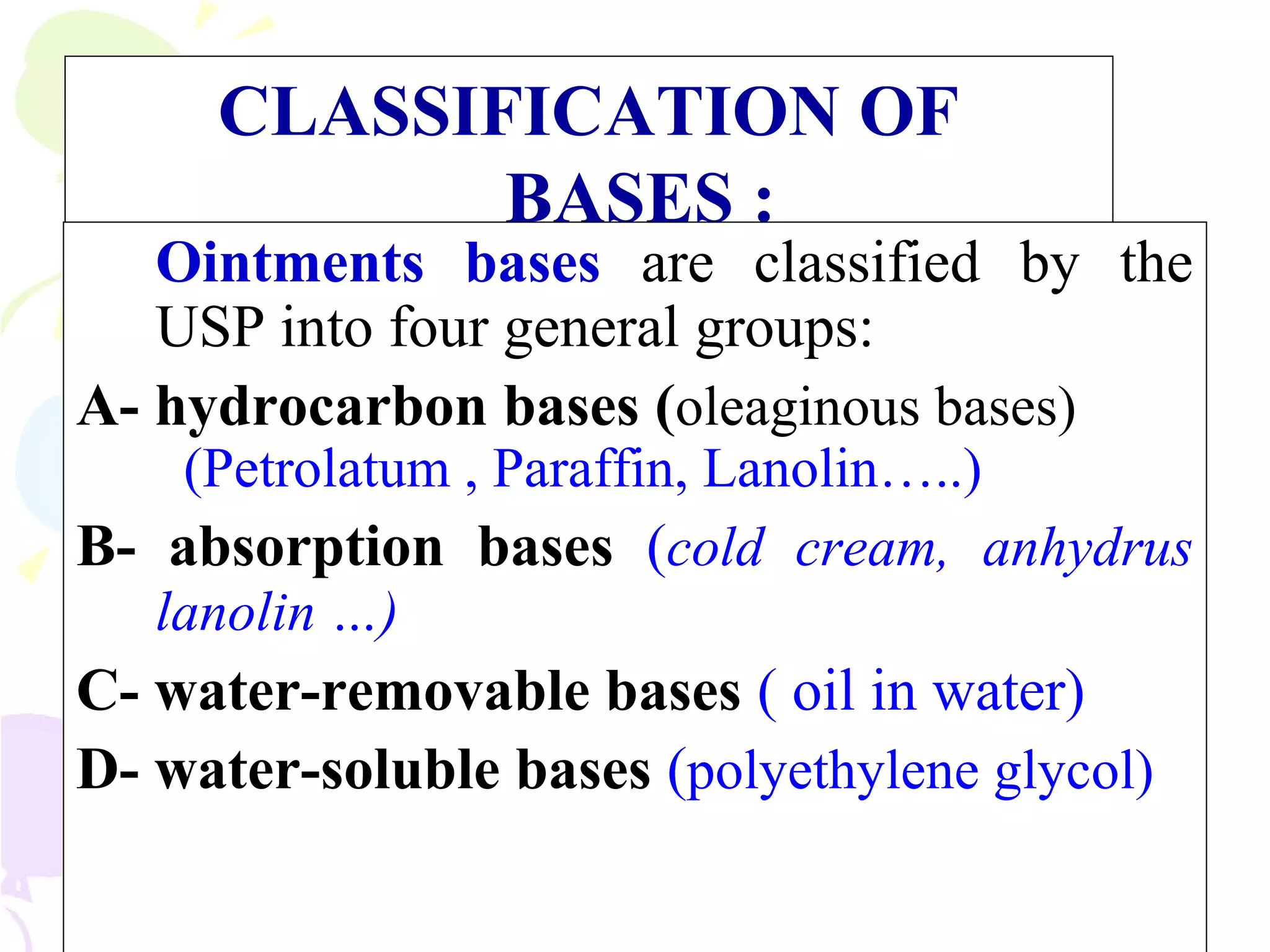 Semi solid dosage form | PPT