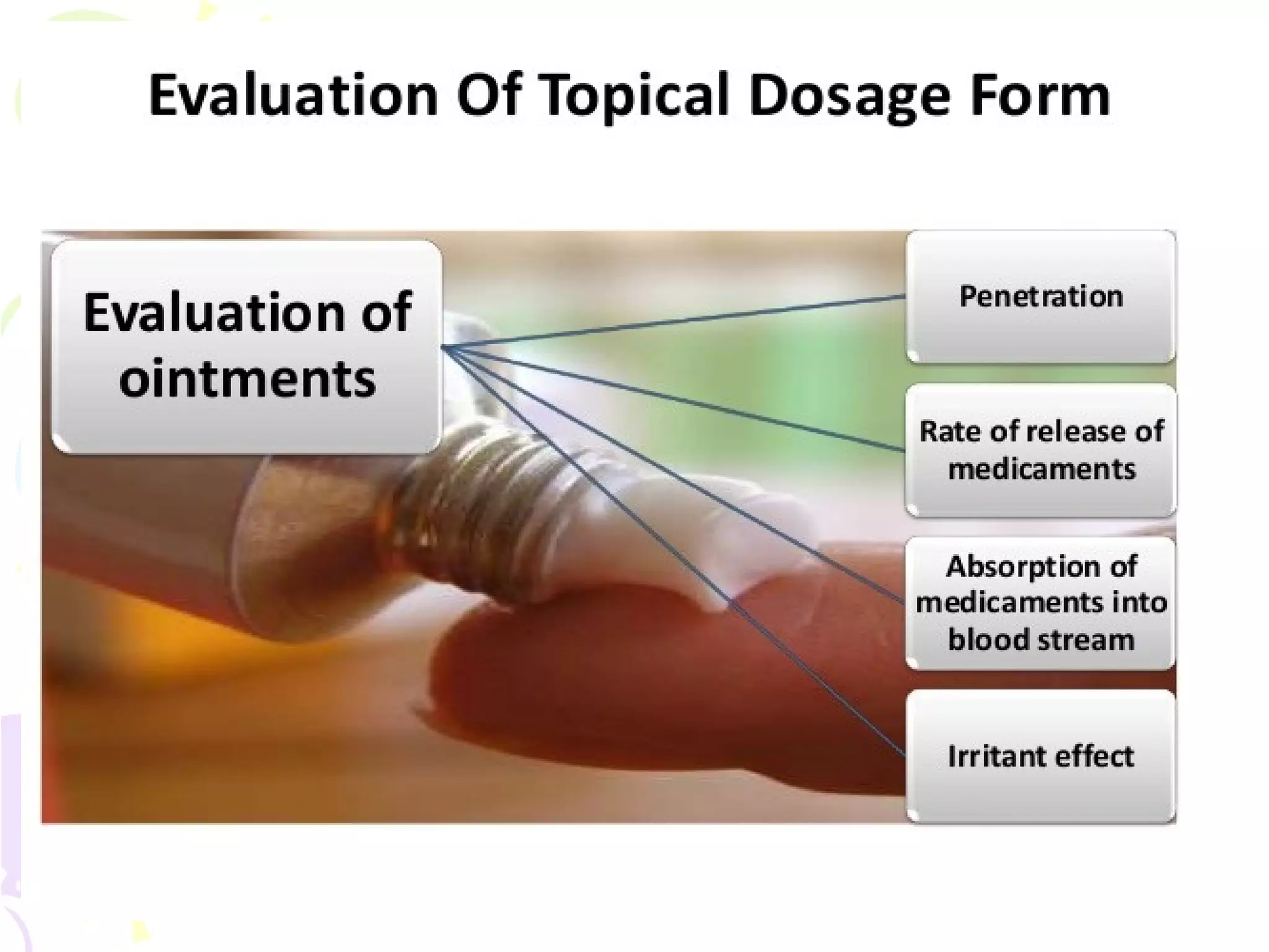 Semi solid dosage form | PPT