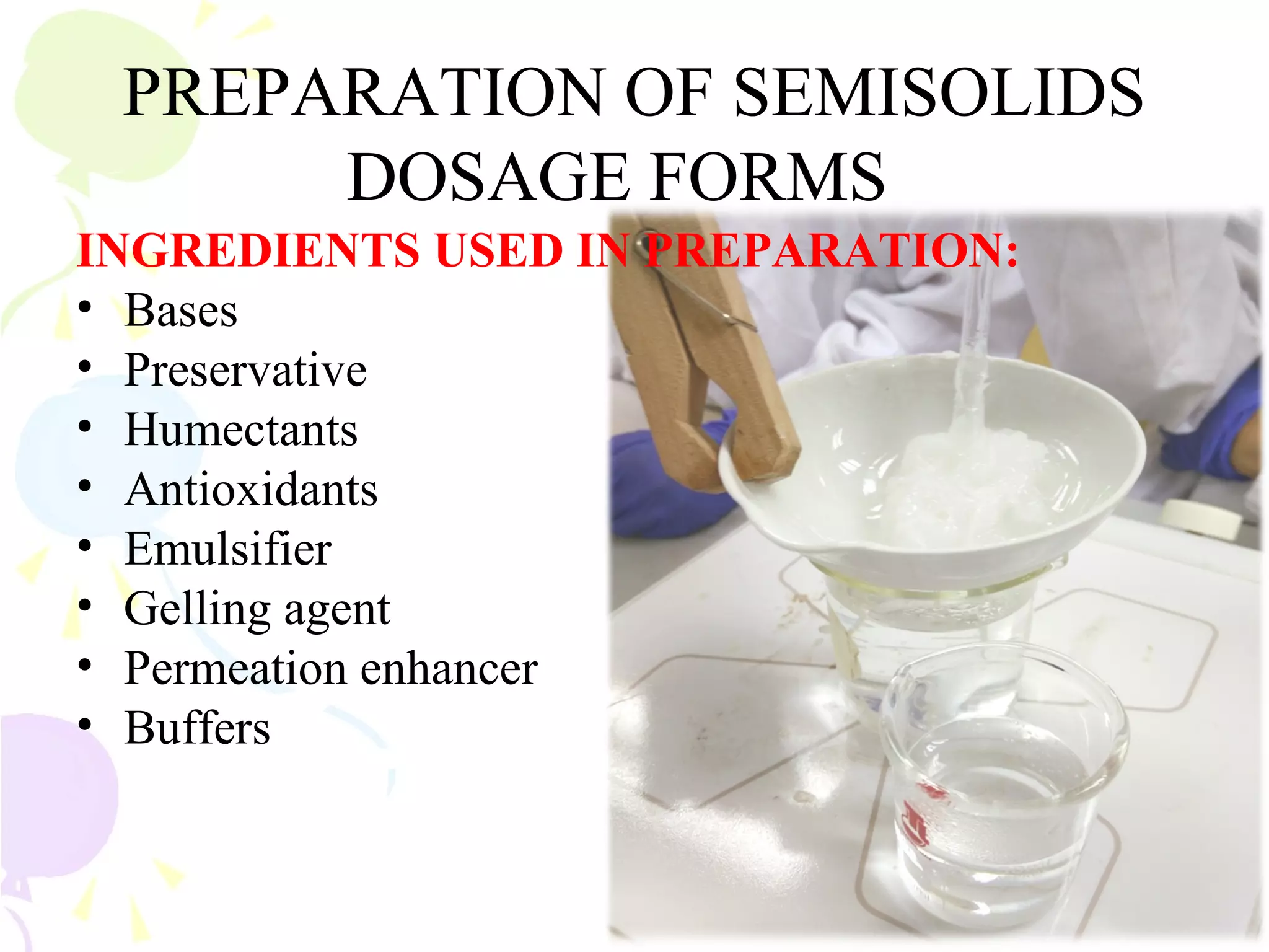 Semi solid dosage form | PPT
