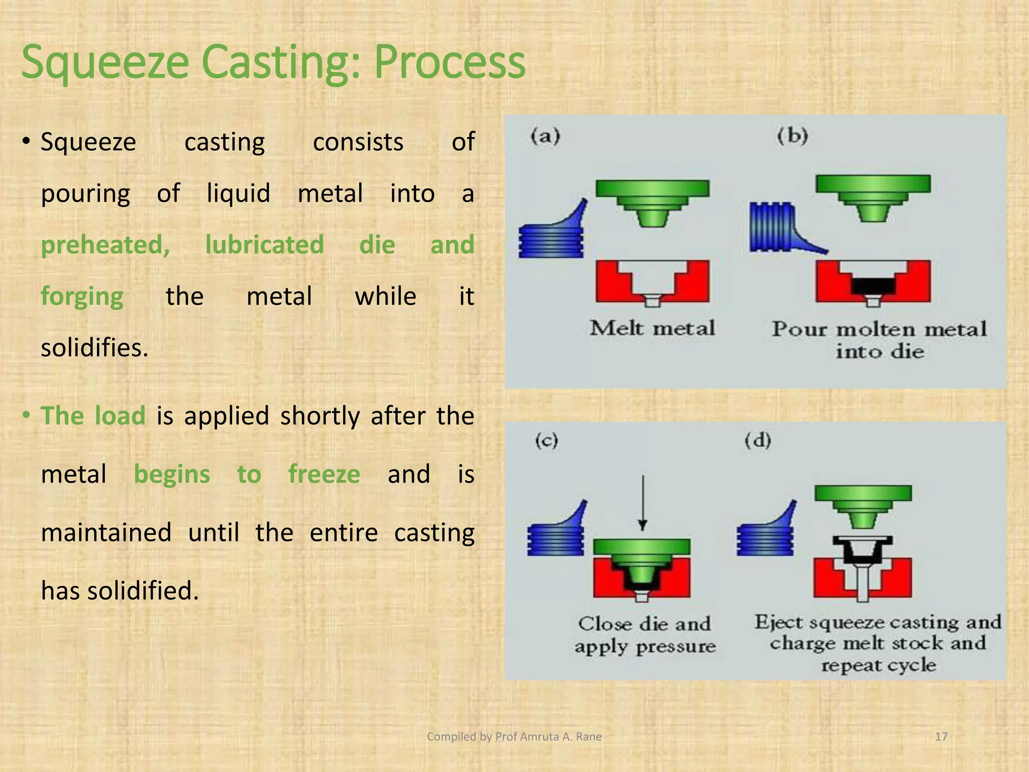 Semi Solid Metal Casting | PDF