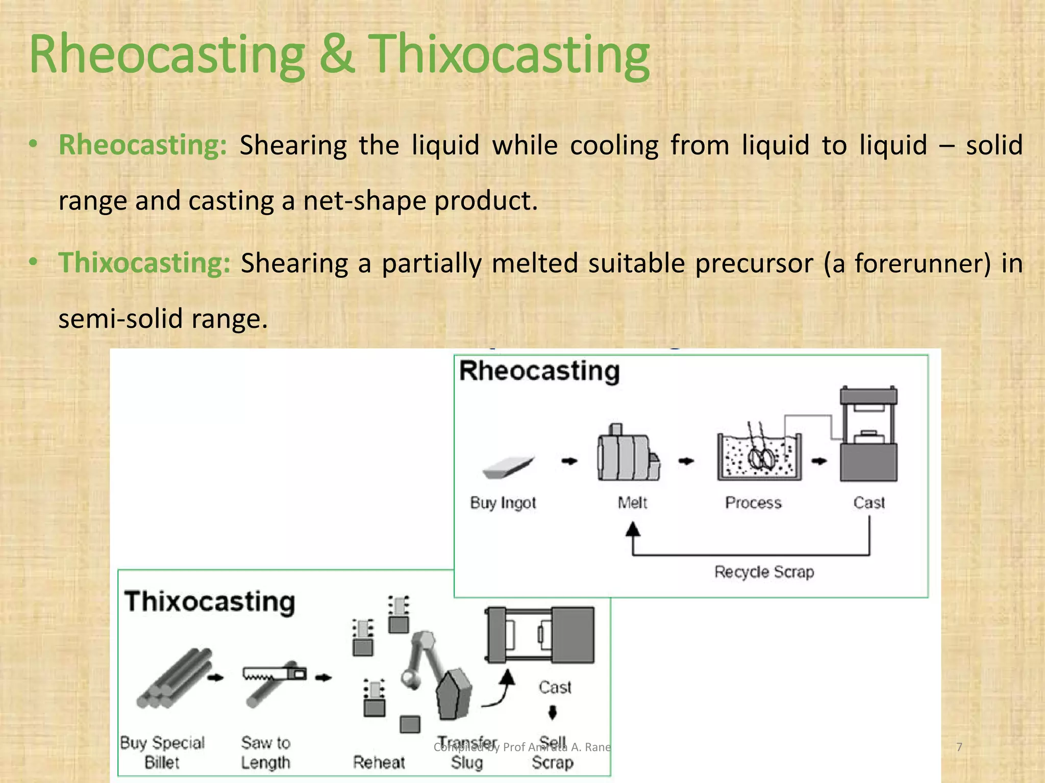 Semi Solid Metal Casting | PDF
