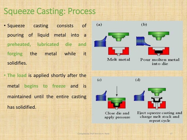 Semi Solid Metal Casting | PDF | Chemistry | Science