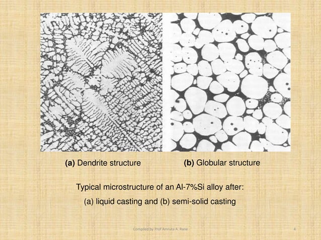 Semi Solid Metal Casting | PDF | Chemistry | Science