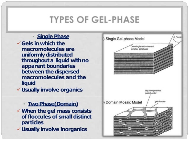 Semi solid ppt | PPTX