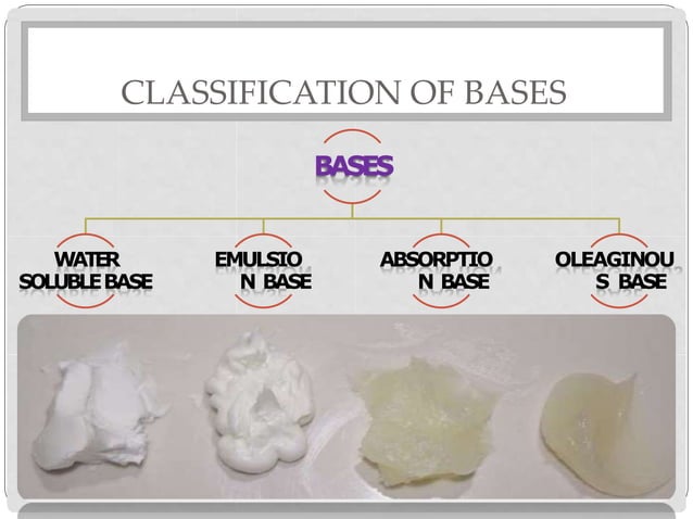 Semi solid ppt | PPTX