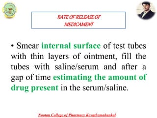 Semisolid dosage form | PPT