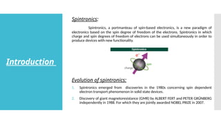 Semiconductor Spintronics power point.pptx