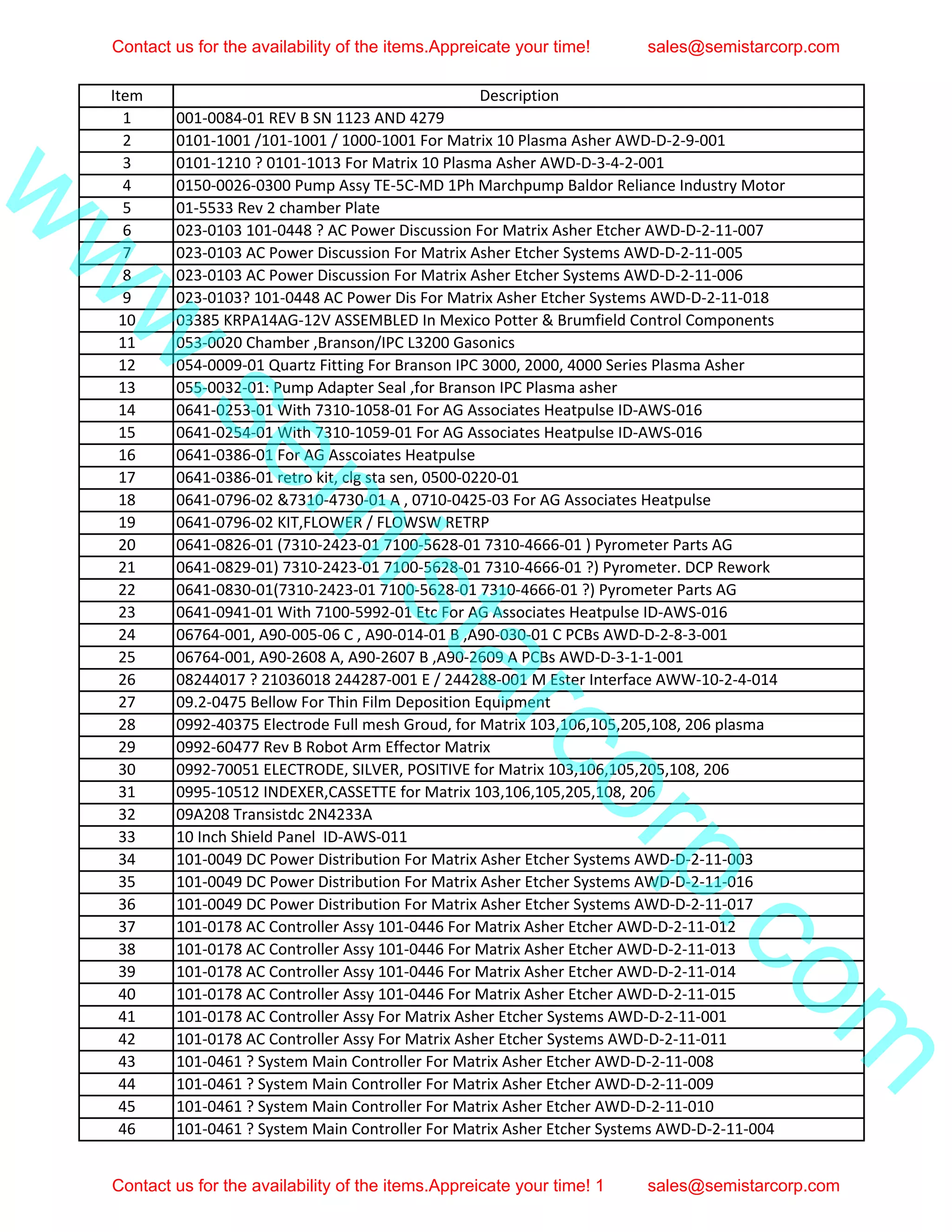 Semistar semiconductor equipment parts inventory may 2020 | PDF