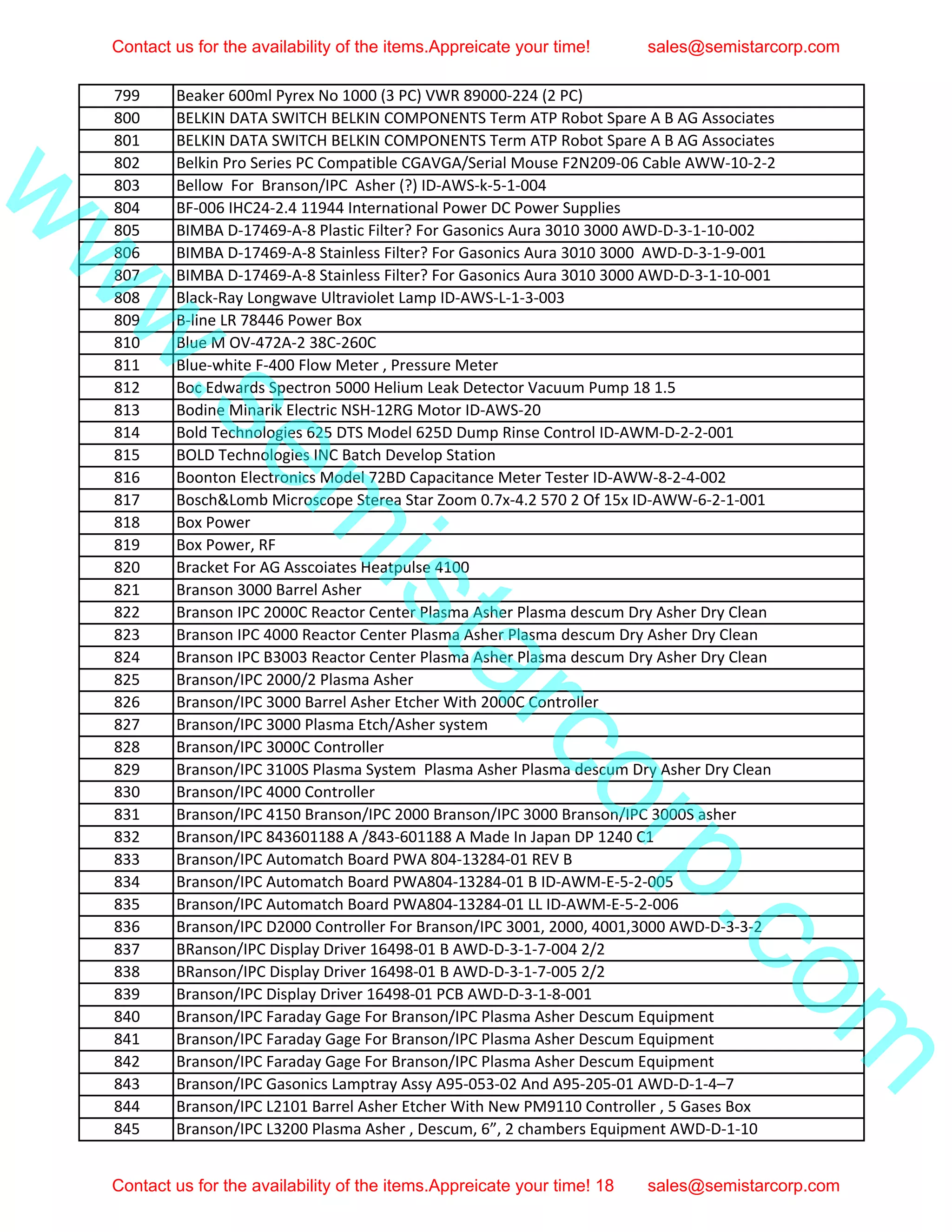 Semistar semiconductor equipment parts inventory may 2020 | PDF
