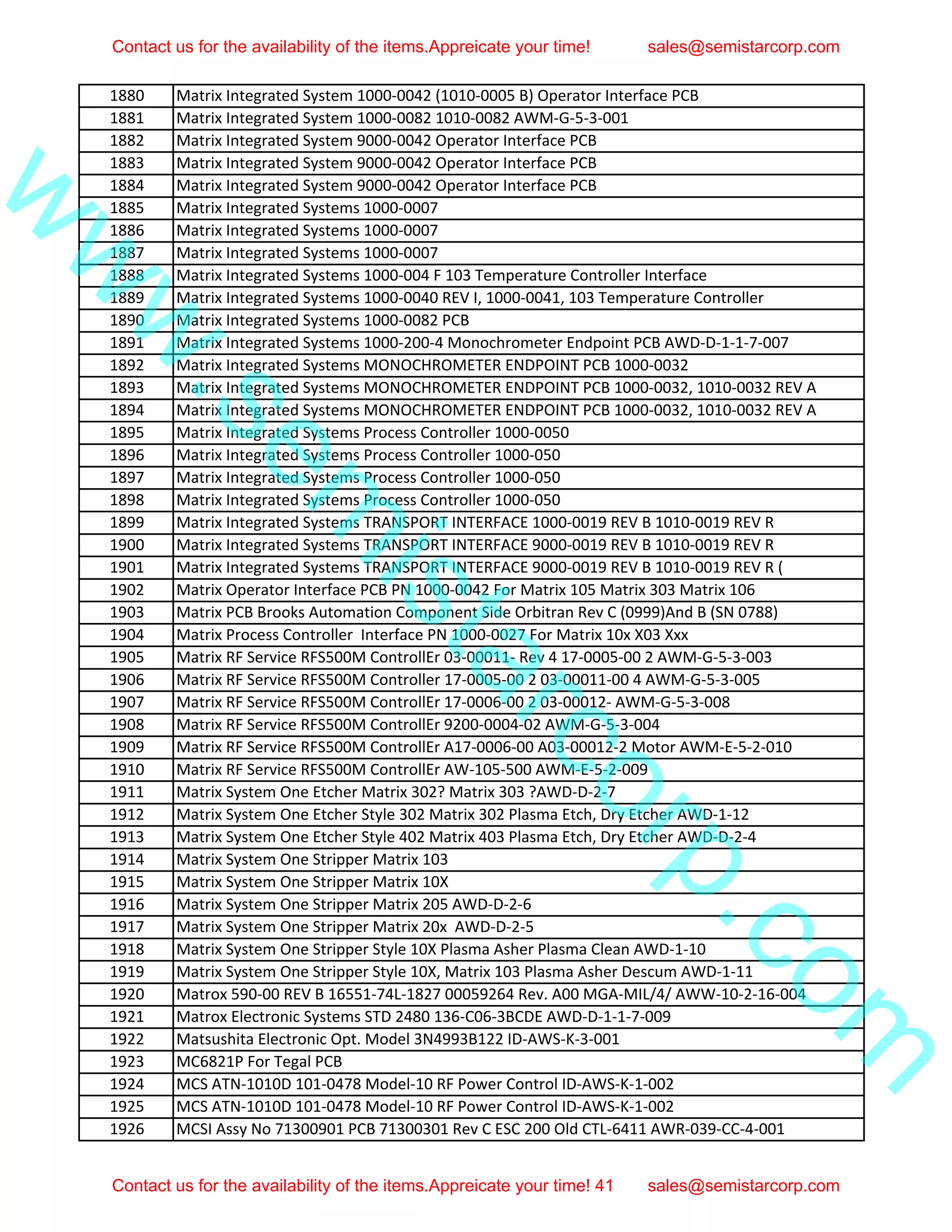 Semistar semiconductor equipment parts inventory may 2020 | PDF