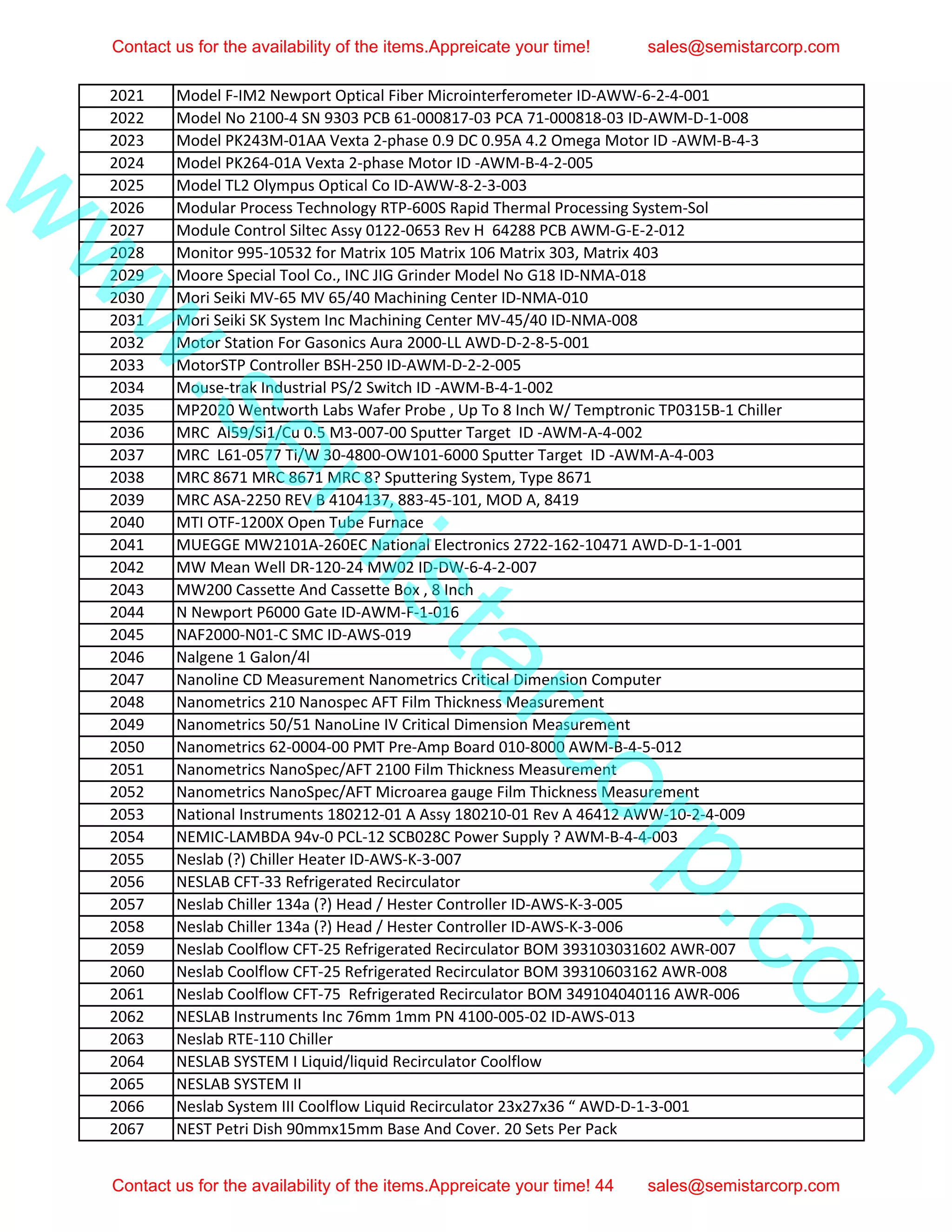 Semistar semiconductor equipment parts inventory may 2020 | PDF