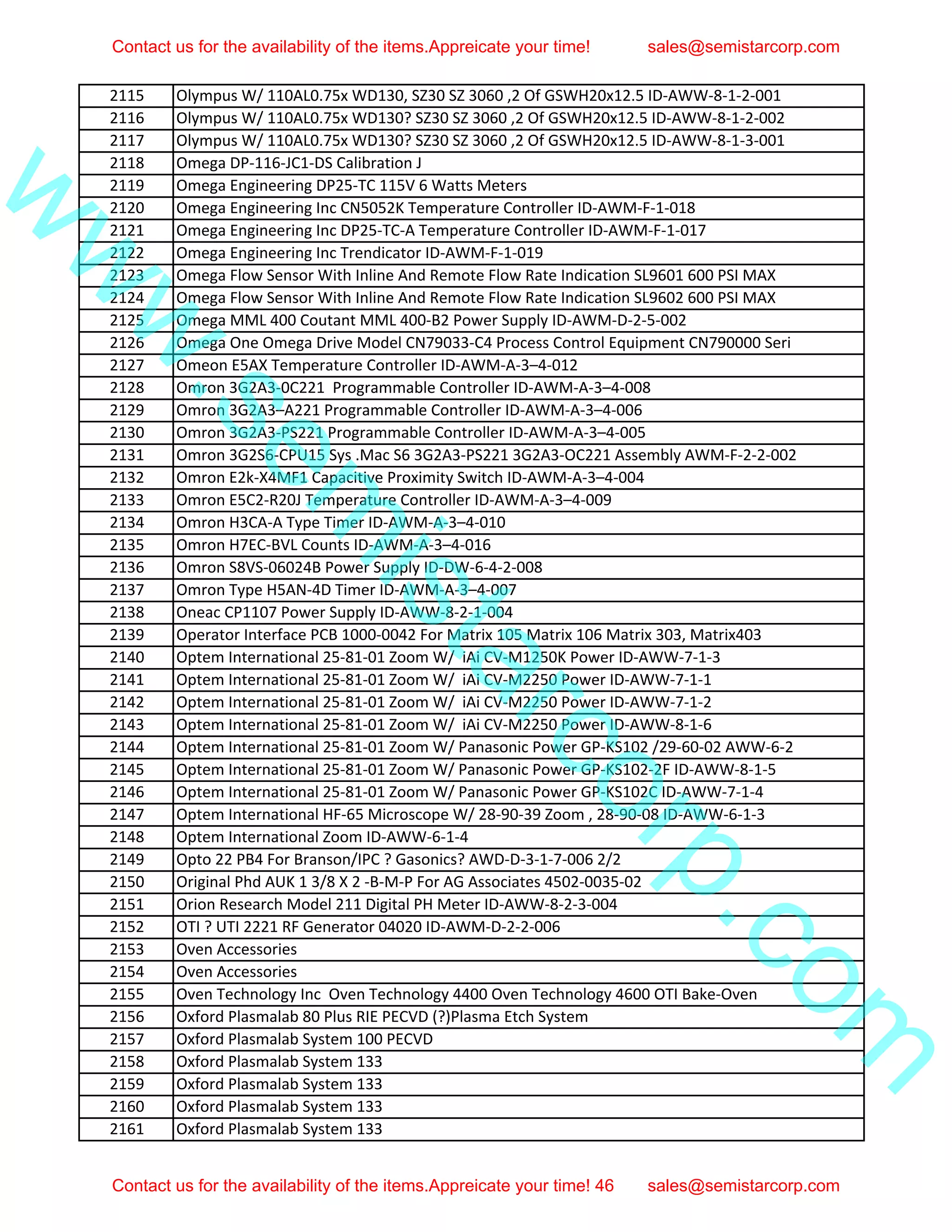 Semistar semiconductor equipment parts inventory may 2020 | PDF