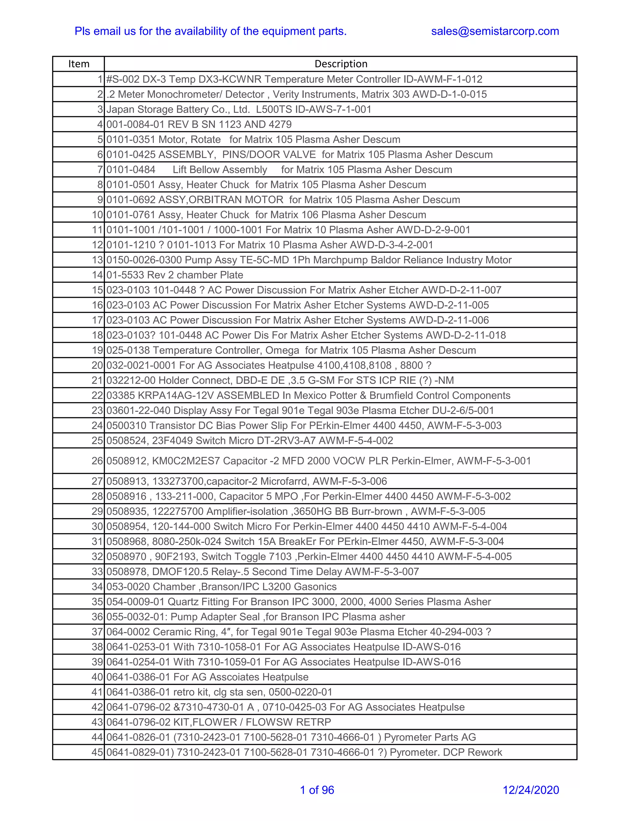 Semi star equipment parts inventory list dec 2020 | PDF