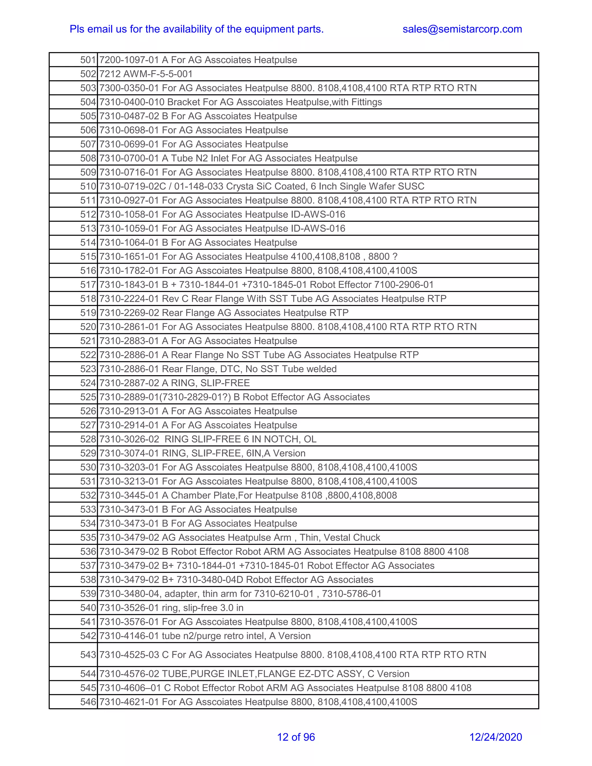Semi star equipment parts inventory list dec 2020 | PDF