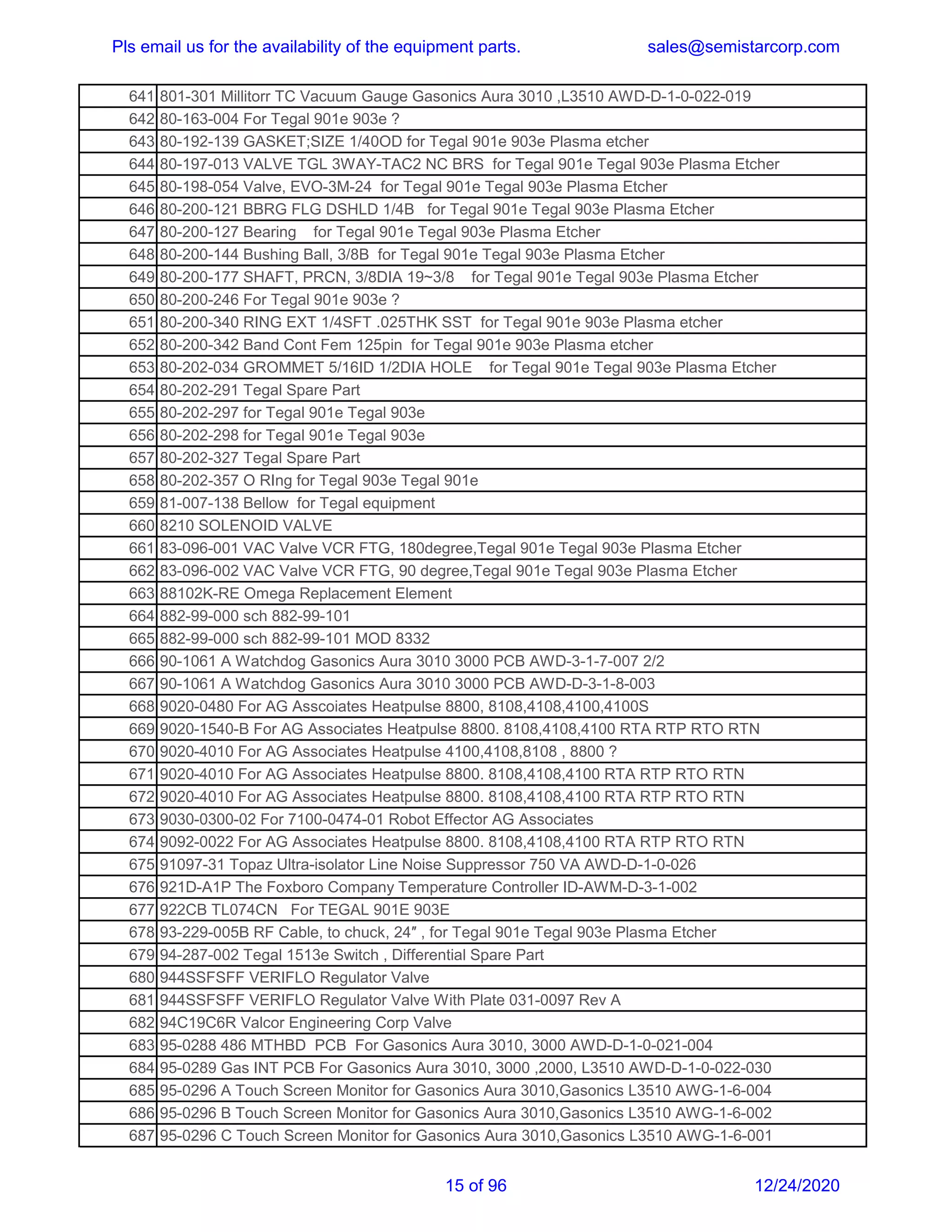 Semi star equipment parts inventory list dec 2020 | PDF