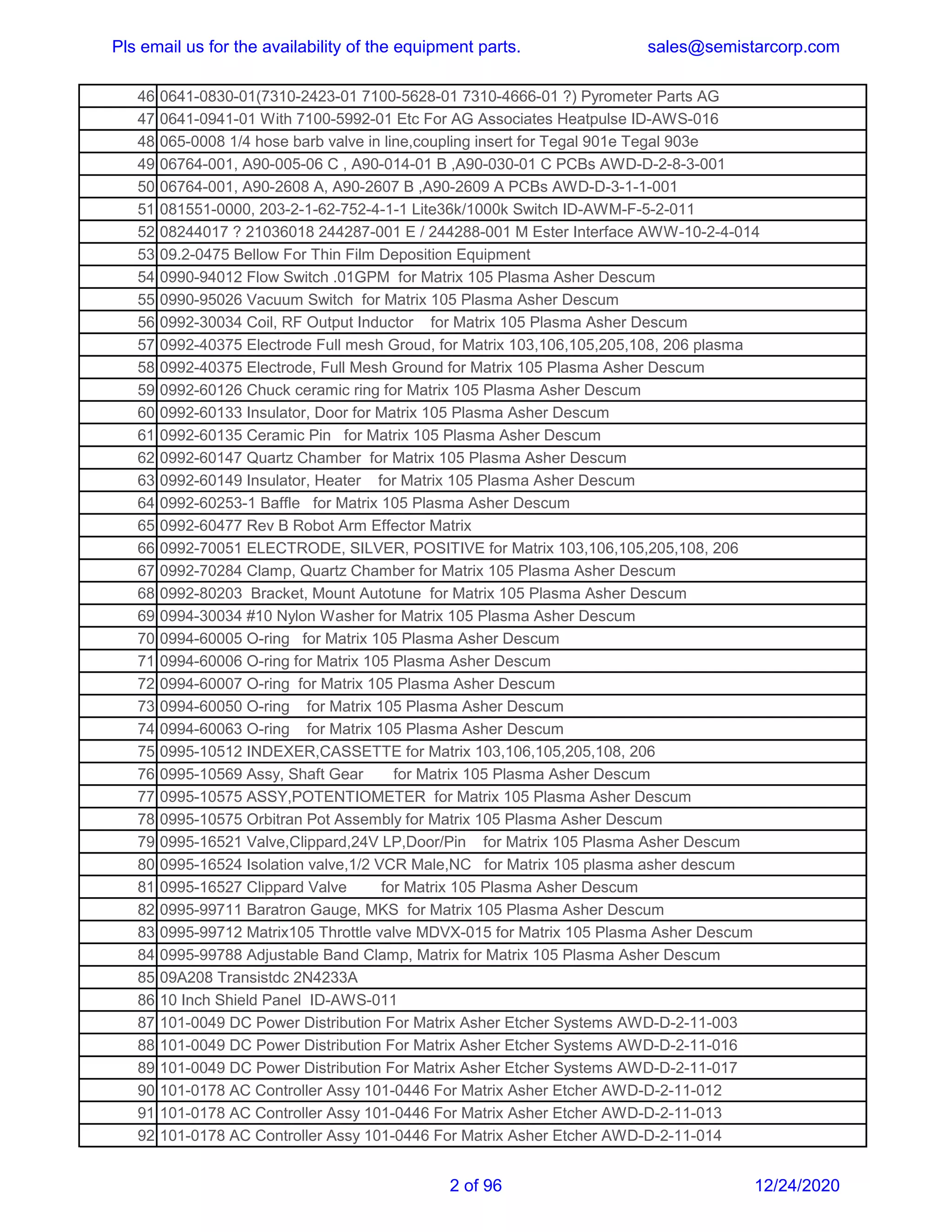 Semi star equipment parts inventory list dec 2020 | PDF