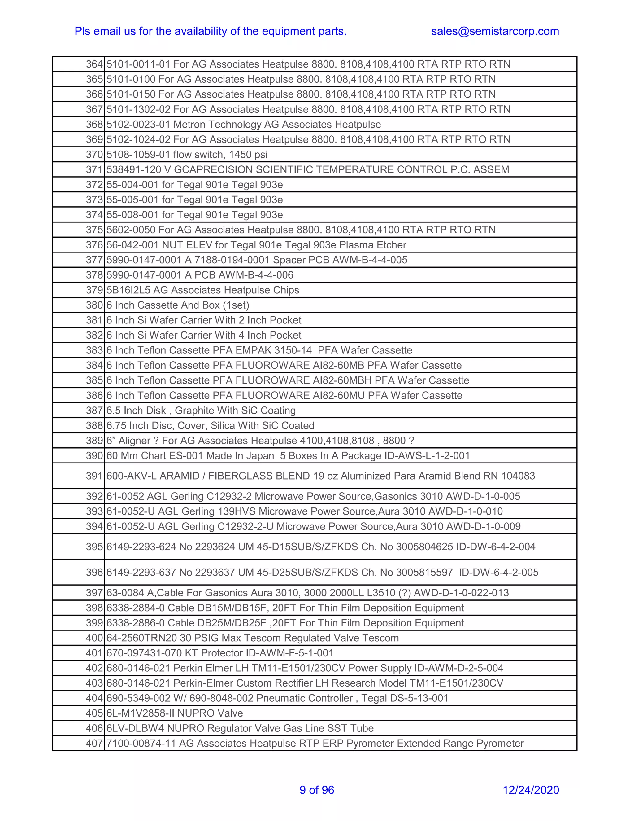 Semi star equipment parts inventory list dec 2020 | PDF