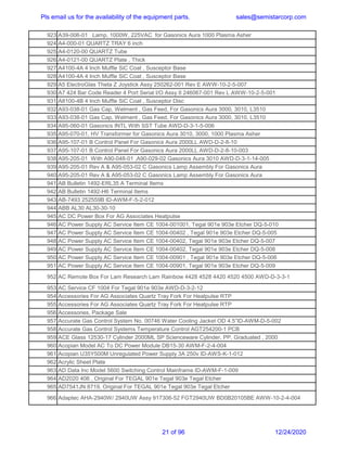 Semi star equipment parts inventory list dec 2020 | PDF