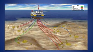 Semi submersible | PPTX