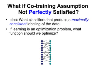 Semi-supervised Learning | PPT