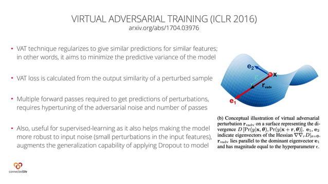 Semi-Supervised Deep Learning | PPT