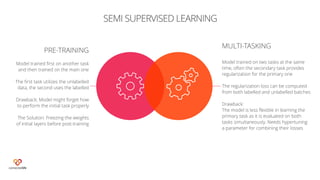 Semi-Supervised Deep Learning | PPT