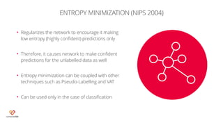 Semi-Supervised Deep Learning | PPT